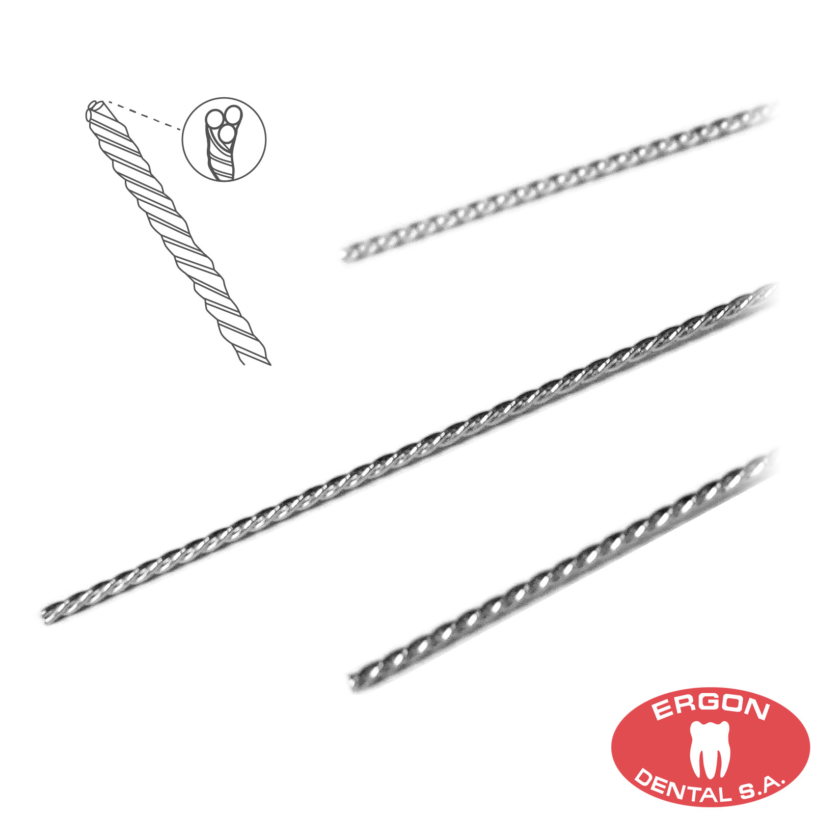 Ergon Dental - Insumos